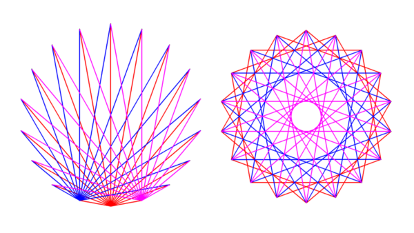 6 Simple Circular Geometric Wall Art Ideas – sparklingbuds